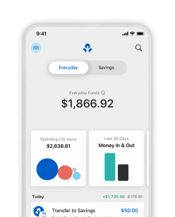 Individuals | The National Bank for Agricultural Development